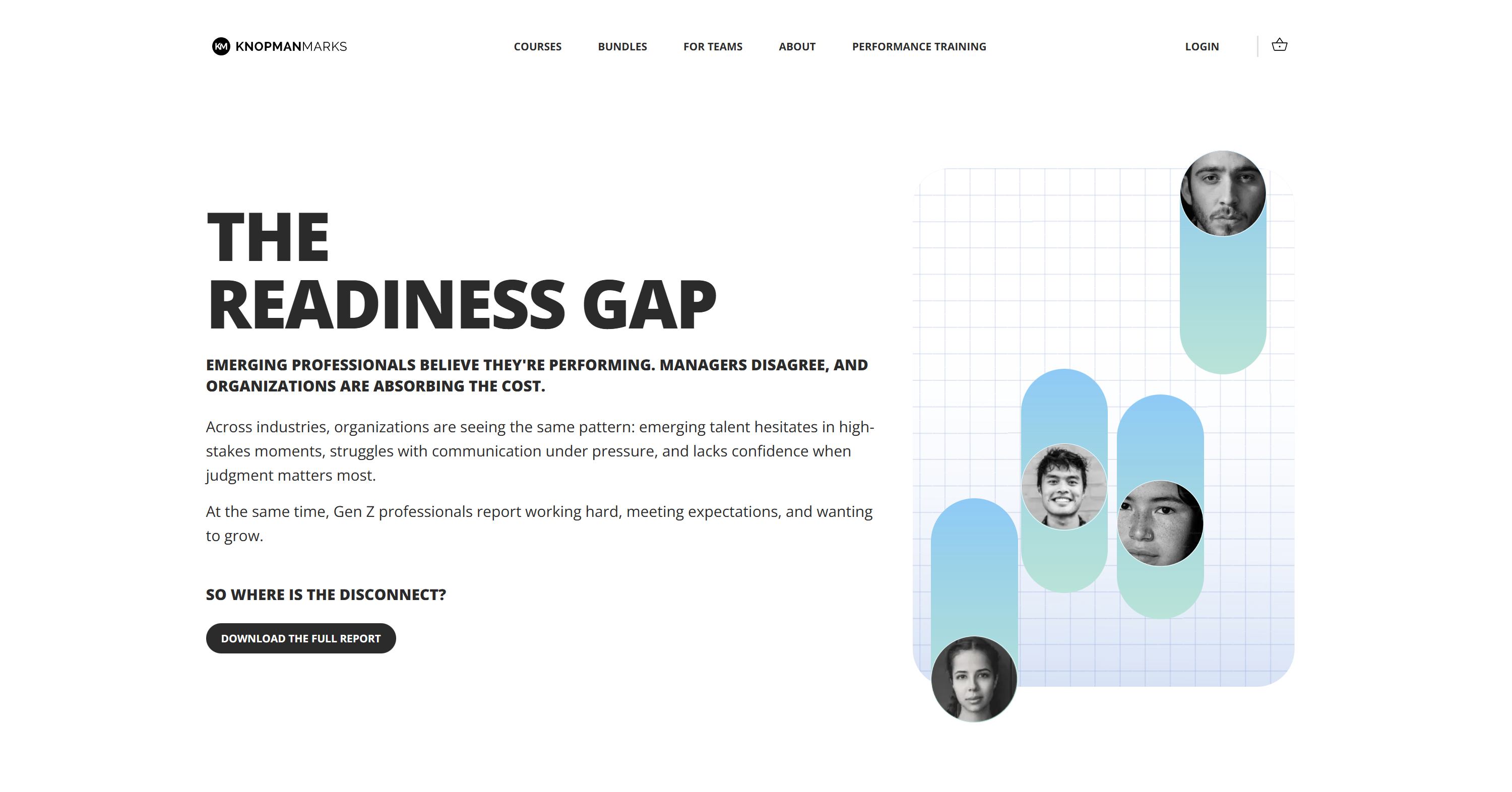 The Readiness Gap | Knopman Marks